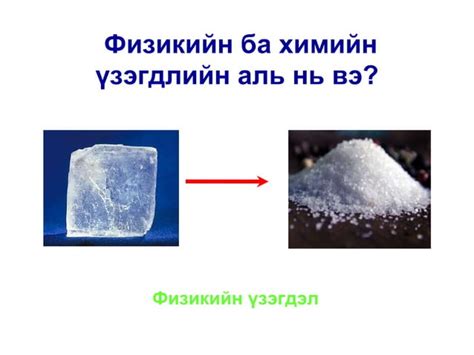 Химийн урвалын үгэн тэгшитгэл Pptx