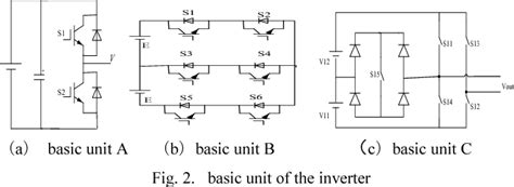 Figure From A Modular Multilevel T Type Inverter Based On SVPWM For PV System Application