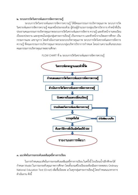 แบบรายงานนวัตกรรมน้ำปลีกศึกษา T Kruyok004 หน้าหนังสือ 3 พลิก Pdf ออนไลน์ Pubhtml5