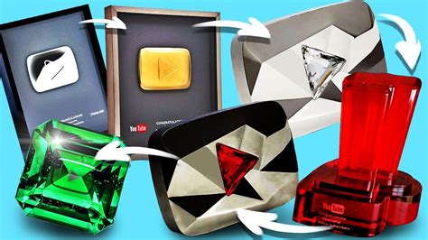 ЭВОЛЮЦИЯ Кнопок YouTube! - YouTube
