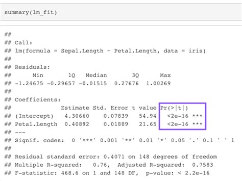 How To Get P Value From Linear Regression Model Rstats 101