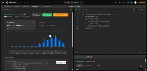 100daysofcode Leetcode Cycledetection Linkedlist Python Dsa