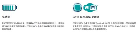 Esp8266 Esp32wifi 模组乐鑫原厂方案静安区可订制esp8266 Esp32wifi 模深圳市高睿迅科技有限公司
