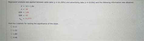Solved Regression Analysis Was Applied Between Sales Data Y Chegg