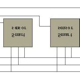 Typical SPI Bus Configuration Download Scientific Diagram