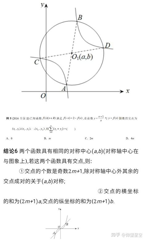 函数对称性的应用 知乎