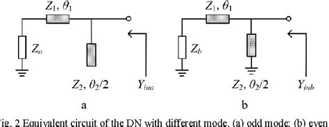 Figure 2 From A Novel Design Of Microstrip Decoupling Network For Two