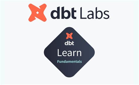 Dbt Dataengineering Analyticsengineering Snowflake Sql Prashant Belamakar 10 Comments