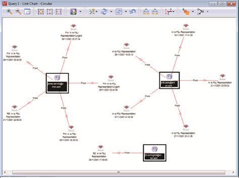 The Name Game Fraud Crime Tech Weekly