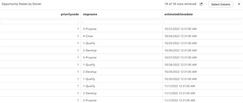 View Data Of Widget Embedded Bi Bold Bi Documentation