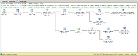 T Sql Performance Of Sql Query Killed By Join Stack Overflow