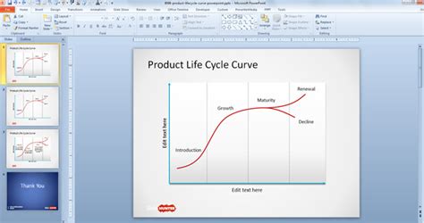 Free Product Life Cycle Curve For Powerpoint Free Powerpoint