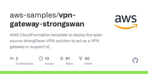 GitHub Aws Samples Vpn Gateway Strongswan AWS CloudFormation Template To Deploy The Open