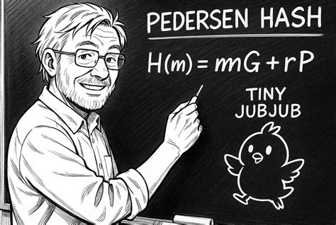 Cryptography 101 Post Quantum Cryptography By Frank Mangone The