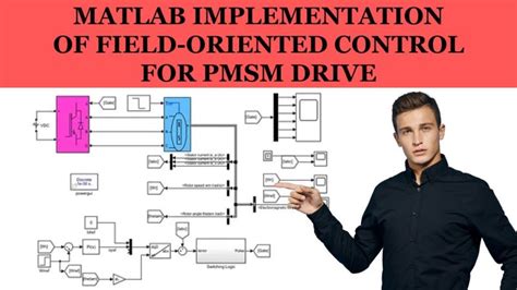 Premkumar K On Linkedin Matlab Implementation Of Field Oriented Control For Pmsm Drive