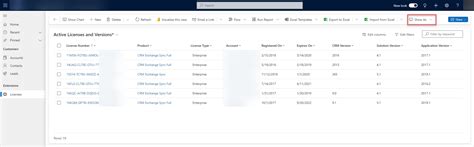 Focused Views For All Entities Aric Levins Digital Transformation Blog