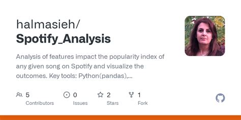 GitHub Halmasieh Spotify Analysis Analysis Of Features Impact The Popularity Index Of Any