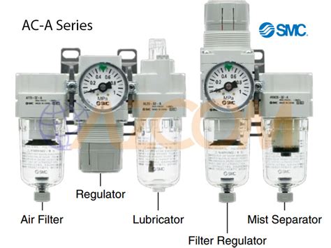 SMC F R L Air Combinator Series AC A AZCOM