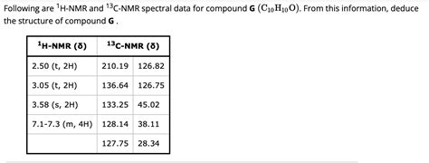 Solved Following Are 1h Nmr And 13c Nmr Spectral Data For