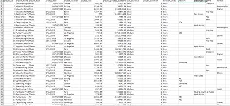 Solved Design Inspect The Csv File And The Requirements