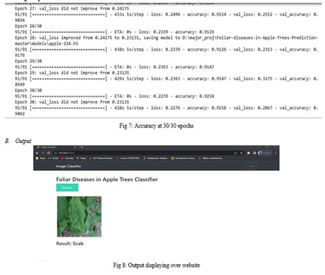 Plant Leaf Disease Prediction Using Deep Learning