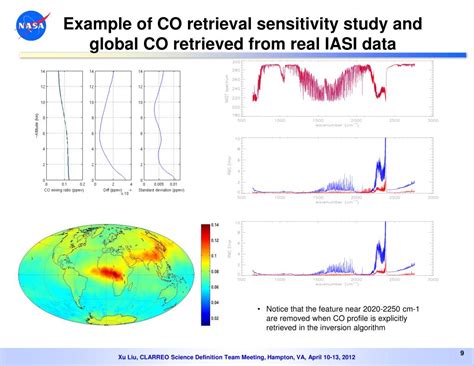 Ppt Progress On Accelerating Radiative Transfer Calculations Using Pcrtm Xu Liu Powerpoint