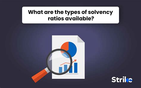 Solvency Ratio Formula Solvency Ratio Definition Importance