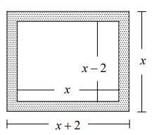 A Rectangular Picture Represented By The Unshaded Region In The Figure