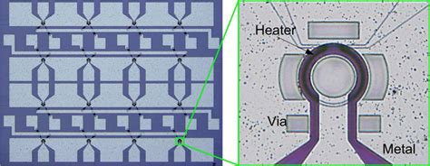 On Chip Optical Matrix Vector Multiplier For Parallel Computation