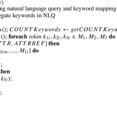 Extraction Of Sql Aggregate Clause Download Scientific Diagram