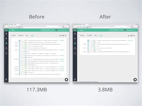 Codefresh Just Became The First Ci Service To Add Docker Multi Stage