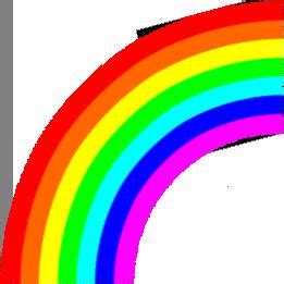 Rust Wgpu Doesn T Render With Alpha Channels Stack Overflow