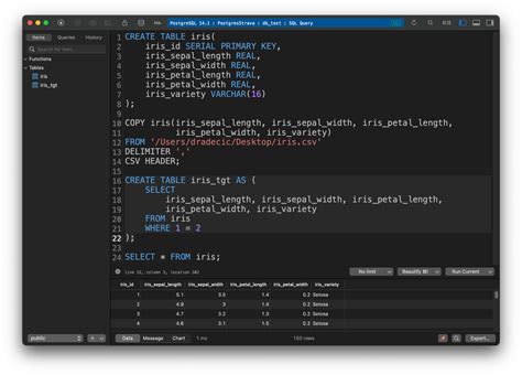 Apache Airflow For Data Science How To Work With Databases Postgres Towards Data Science
