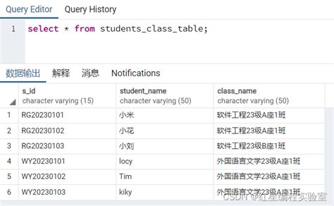 Postgresql11 视图pgsql 月份表 Csdn博客