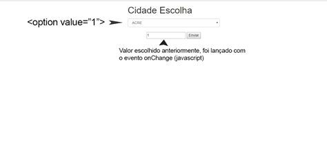 Javascript Paginação De Um Selectbox Dinamico Em Arquivos Php