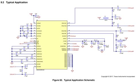 LMX2595 RFoutAP On Typical Application Schematic Clock Timing Forum Clock Timing TI