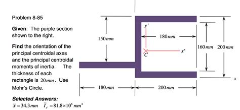 Solved Find Orientation Of Principal Centrical Axes And