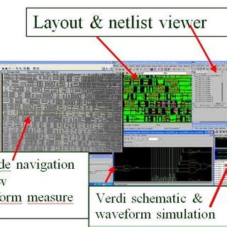 Drag Drop Example Between Tools Download Scientific Diagram