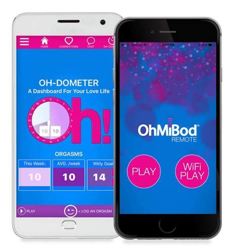 7 Awesome Sex Tech Innovations From 2015