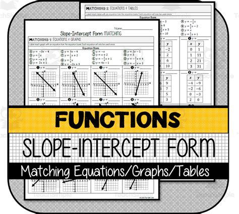 Slope Intercept Form Matching Equations With Graphs And Tables [basic] By Teach Simple