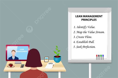 Lean Management Principles Vector Concept Tutorial Principles Coffee Vector Tutorial