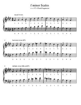 F Minor Scale And Chord Progression Worksheet By Brigittes Music Resources