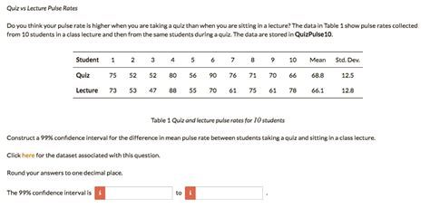 Solved Quiz Vs Lecture Pulse Rates Do You Think Your Pulse Rate Is Higher When You Are Taking