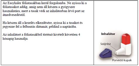 Bufomix Easyhaler 9 µg 320 µg Belégzés Inhalációs Por Házipatika