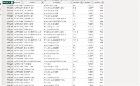 Solved Re Need Help In Creating New Table And Merging Da Microsoft Fabric Community