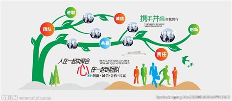 树形照片文化墙设计图广告设计广告设计设计图库昵图网