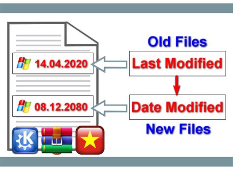 What Is The Modified Date On A File At Robin Alexander Blog