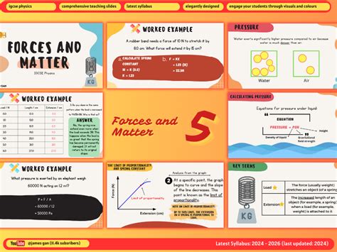 384 Slides Chapter 1 8 Igcse Physics General Physics Bundle 2025