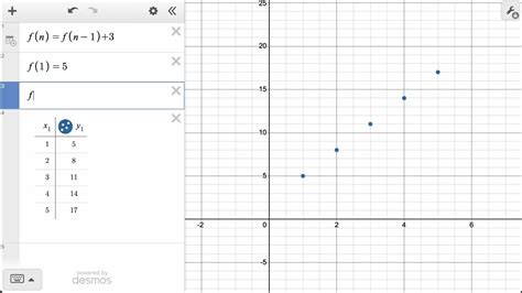 Learn Desmos Recursion Youtube