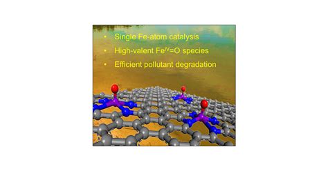 Efficient Single Atom Fe Catalyzed Fenton Like Reaction Involving Peroxymonosulfate For Bpa